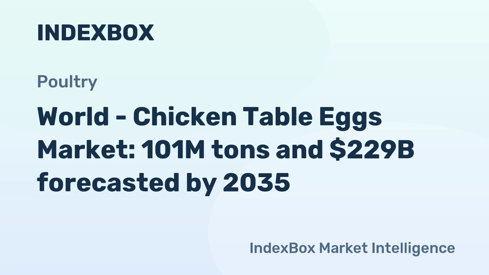World - Chicken Table Eggs Market: 101M tons and $229B forecasted by 2035