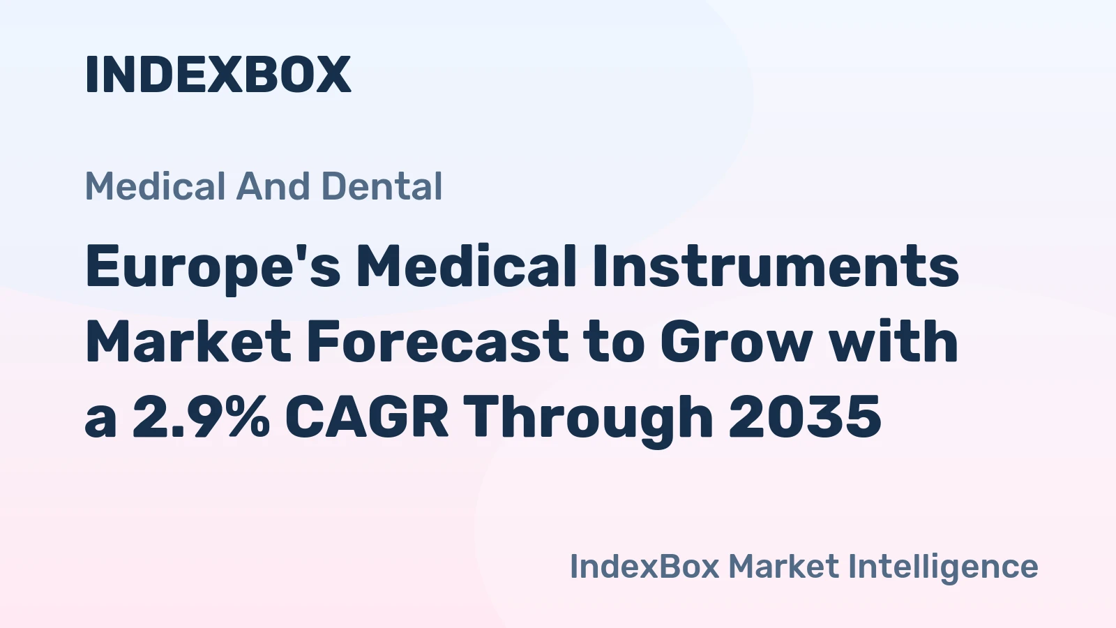 Europe's Medical Instruments Market Forecast to Grow with a 2.9% CAGR Through 2035