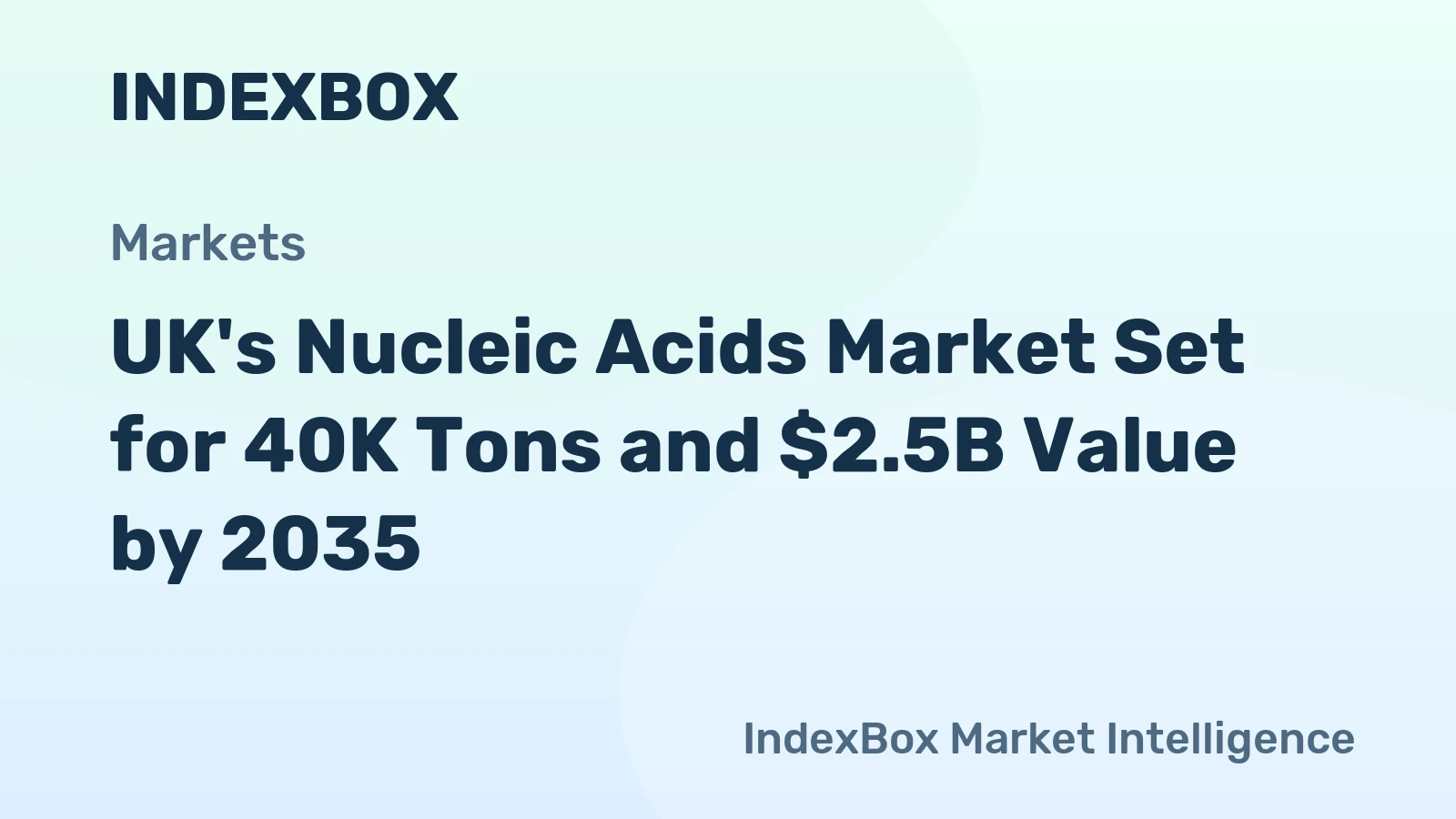 UK's Nucleic Acids Market Set for 40K Tons and $2.5B Value by 2035
