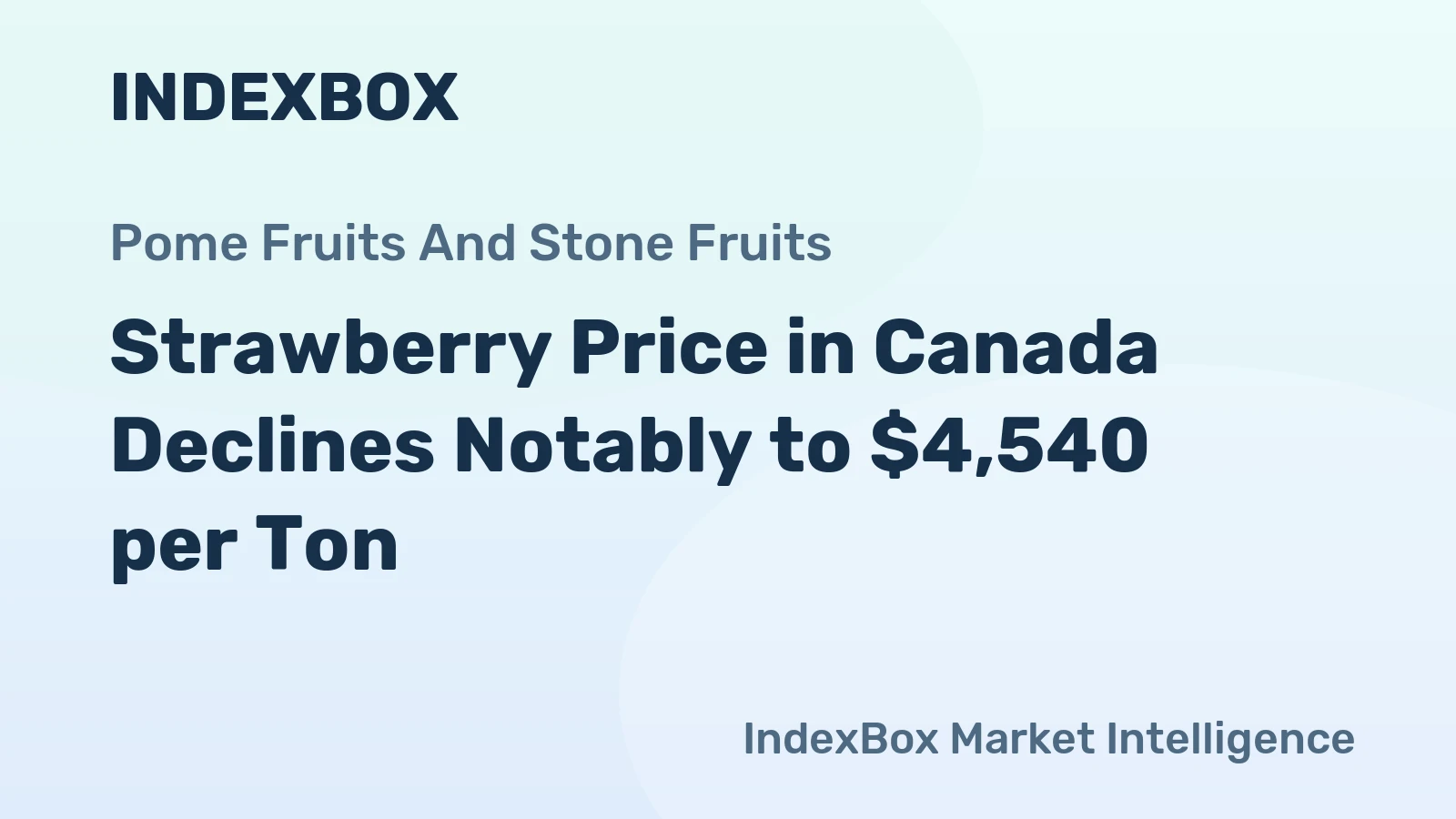 Strawberry Price in Canada Declines Notably to $4,540 per Ton