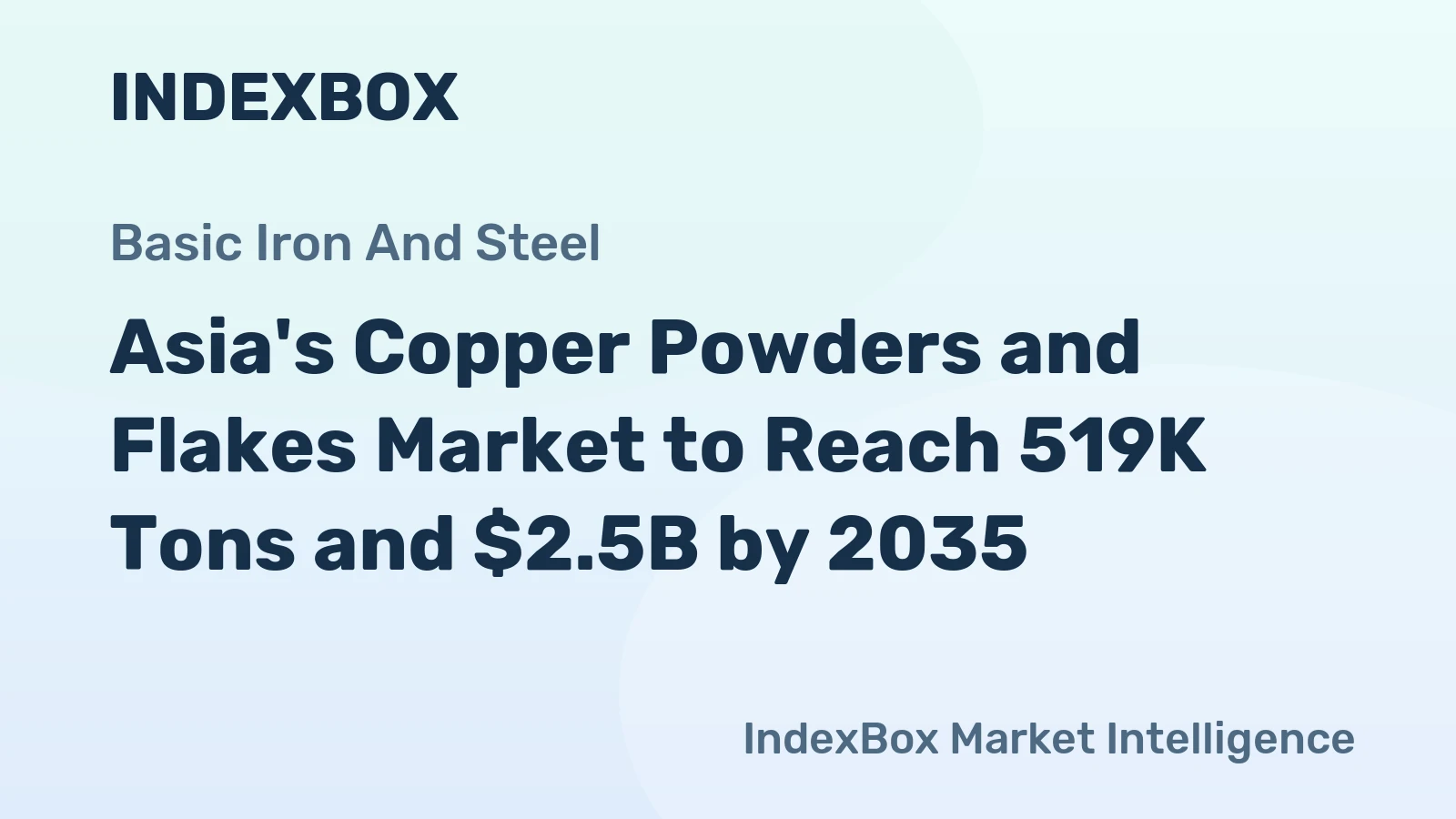 Asia's Copper Powders and Flakes Market to Reach 519K Tons and $2.5B by 2035