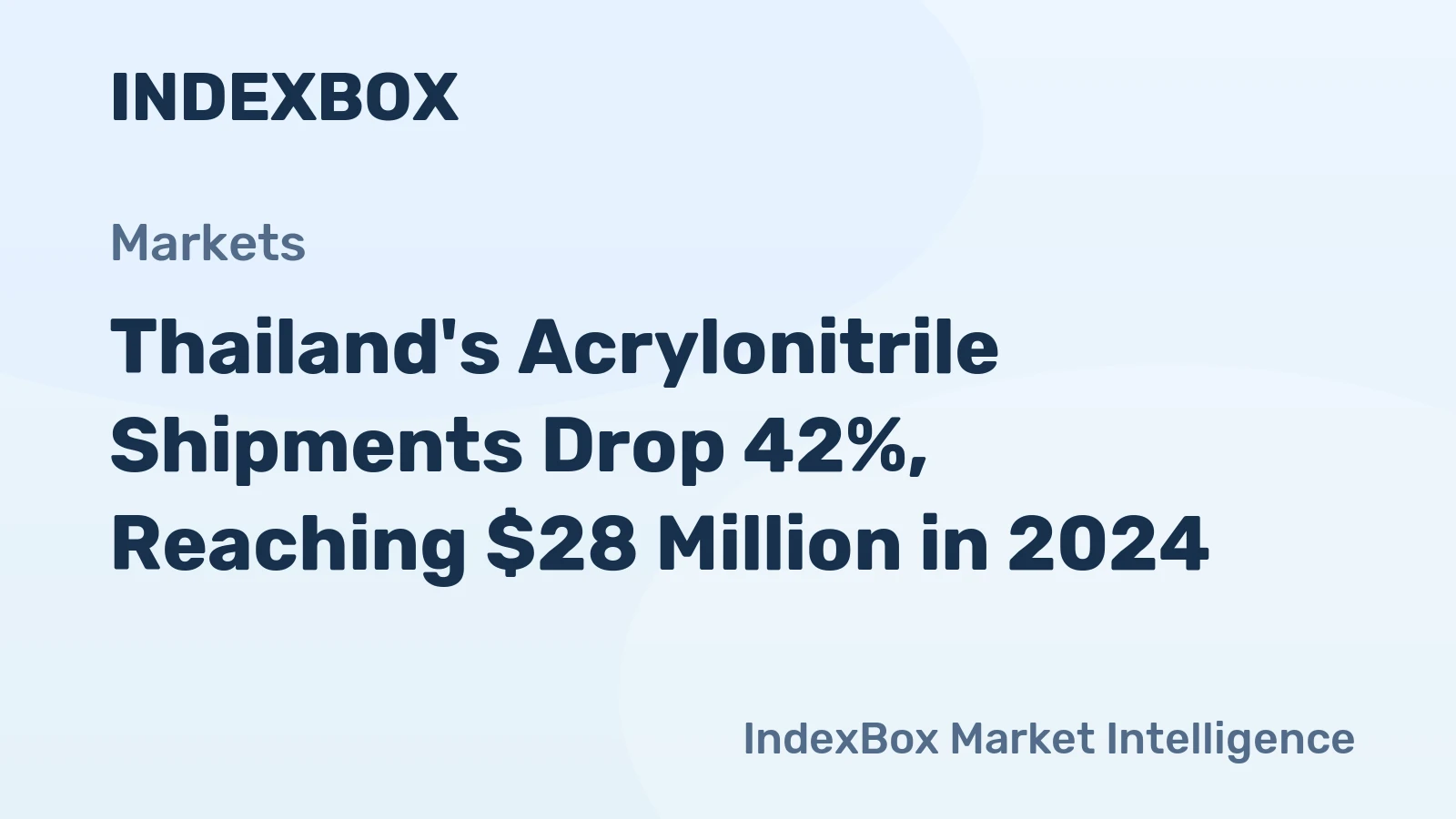 Thailand's Acrylonitrile Shipments Drop 42%, Reaching $28 Million in 2024