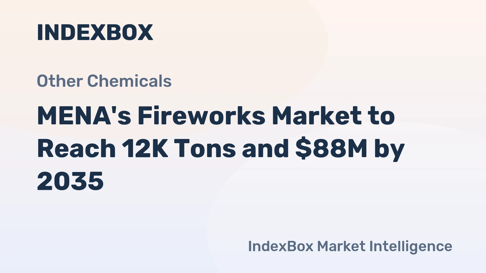 MENA's Fireworks Market to Reach 12K Tons and $88M by 2035