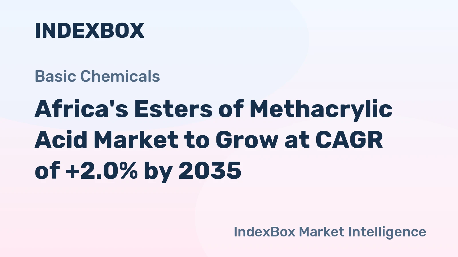 Africa's Esters of Methacrylic Acid Market to Grow at CAGR of +2.0% by 2035