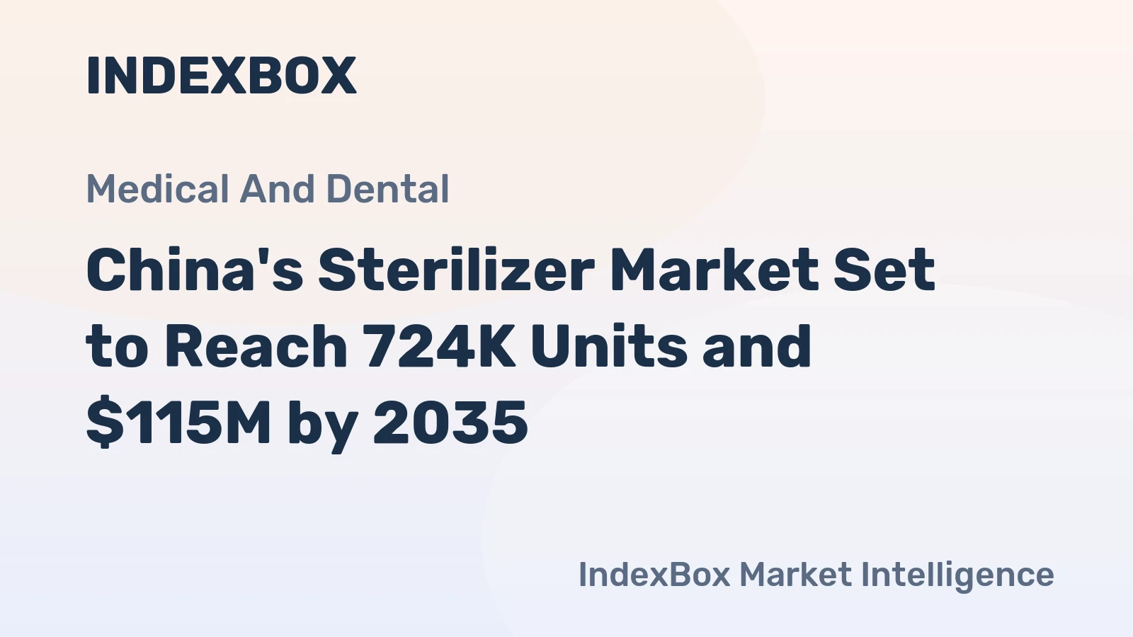 China's Sterilizer Market Set to Reach 724K Units and $115M by 2035