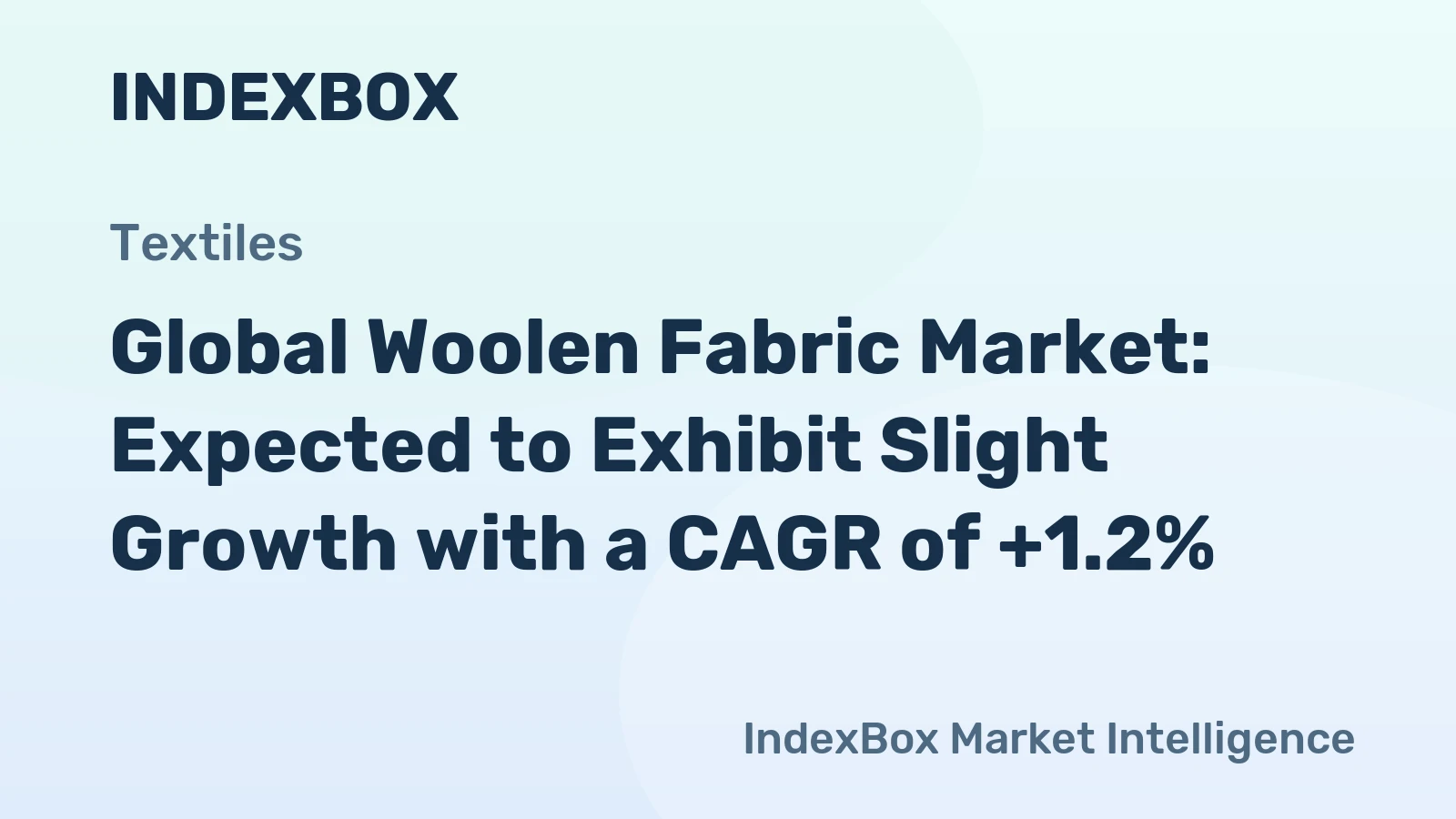 Global Woolen Fabric Market: Expected to Exhibit Slight Growth with a CAGR of +1.2%