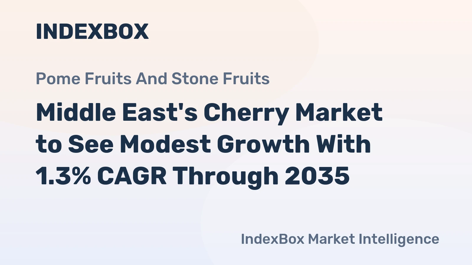 Middle East's Cherry Market to See Modest Growth With 1.3% CAGR Through 2035
