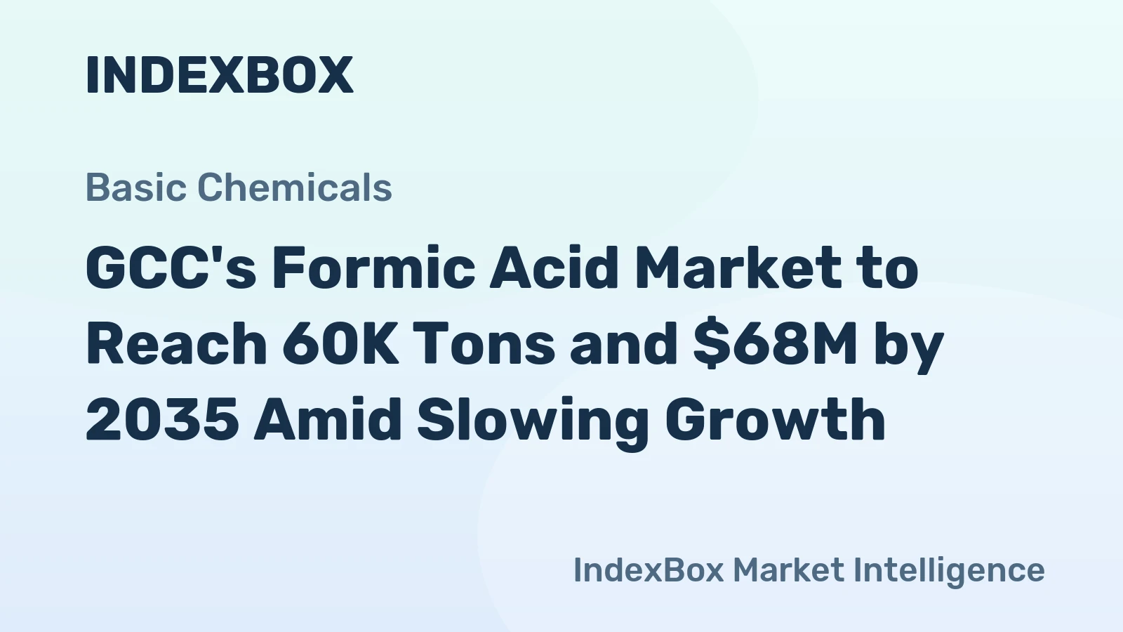 GCC's Formic Acid Market to Reach 60K Tons and $68M by 2035 Amid Slowing Growth