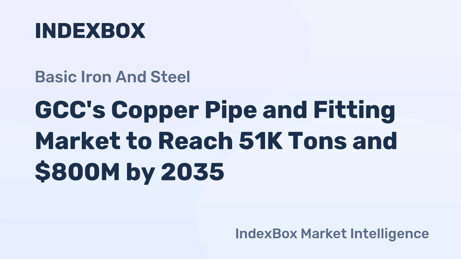 GCC's Copper Pipe and Fitting Market to Reach 51K Tons and $800M by 2035