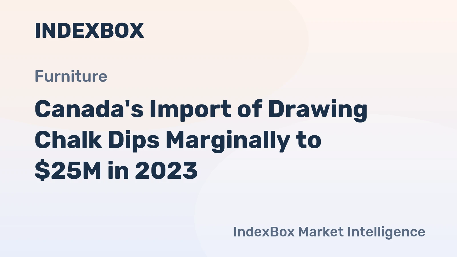 Canada's Import of Drawing Chalk Dips Marginally to $25M in 2023