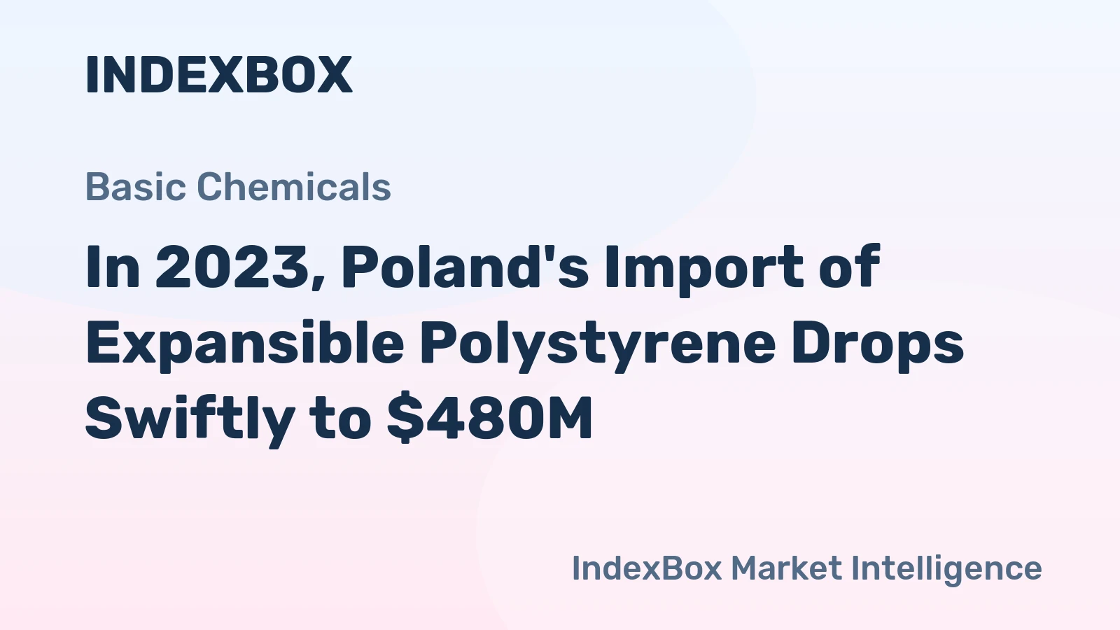 In 2023, Poland's Import of Expansible Polystyrene Drops Swiftly to $480M
