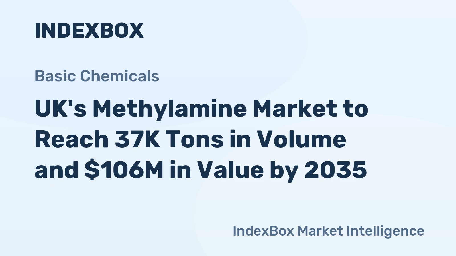 UK's Methylamine Market to Reach 37K Tons in Volume and $106M in Value by 2035