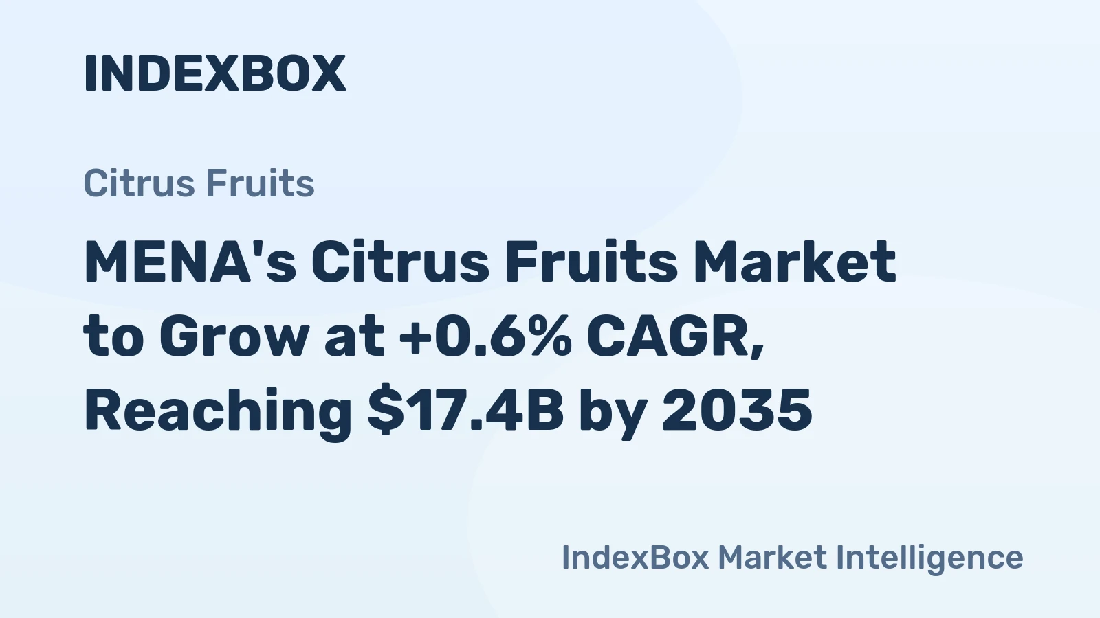 MENA's Citrus Fruits Market to Grow at +0.6% CAGR, Reaching $17.4B by 2035