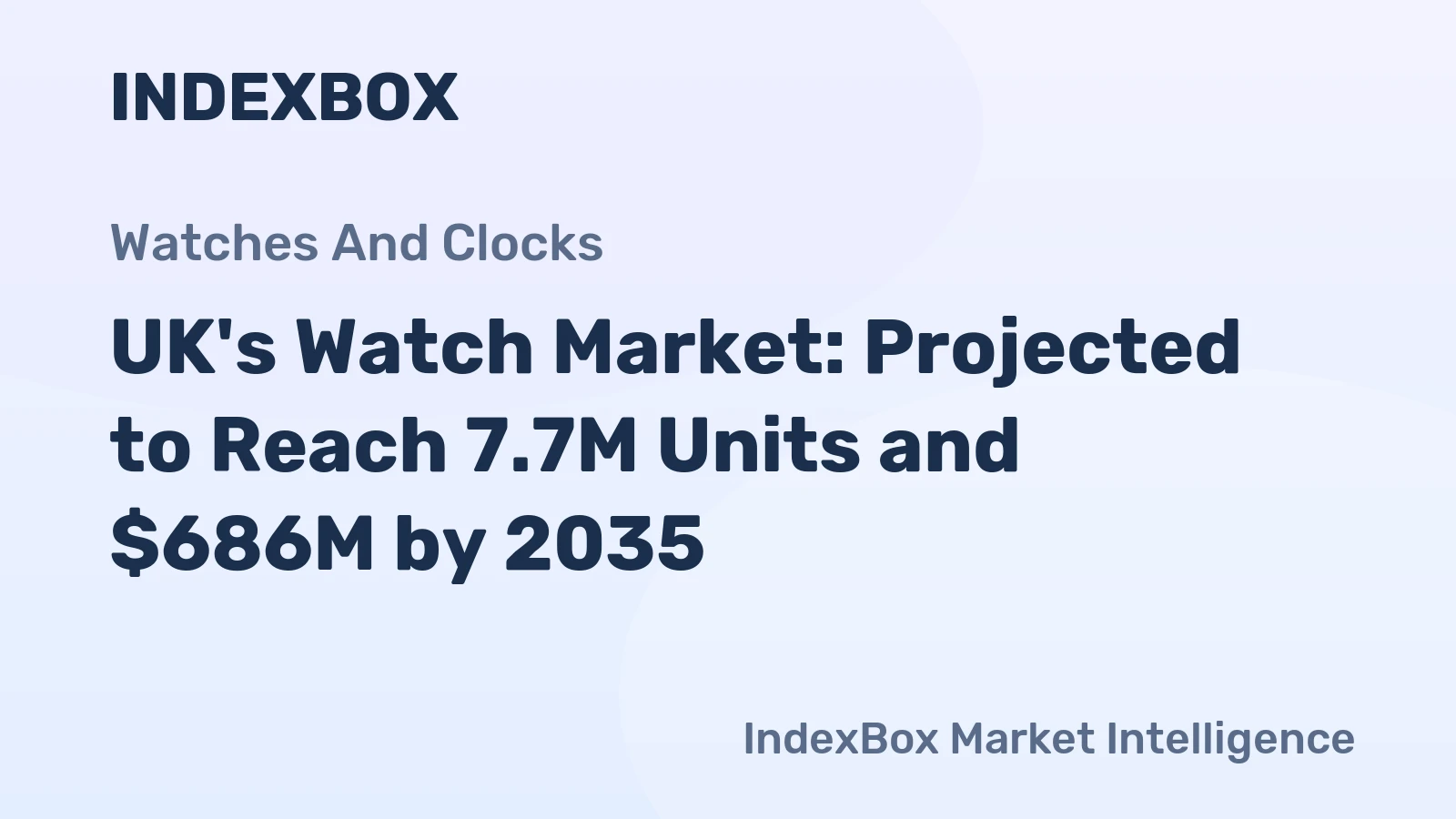 UK's Watch Market: Projected to Reach 7.7M Units and $686M by 2035