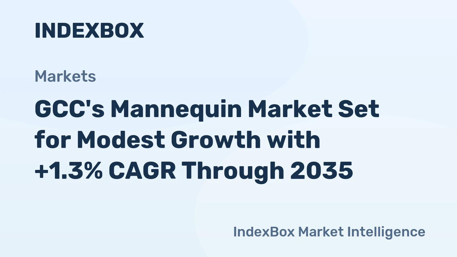 GCC's Mannequin Market Set for Modest Growth with +1.3% CAGR Through 2035