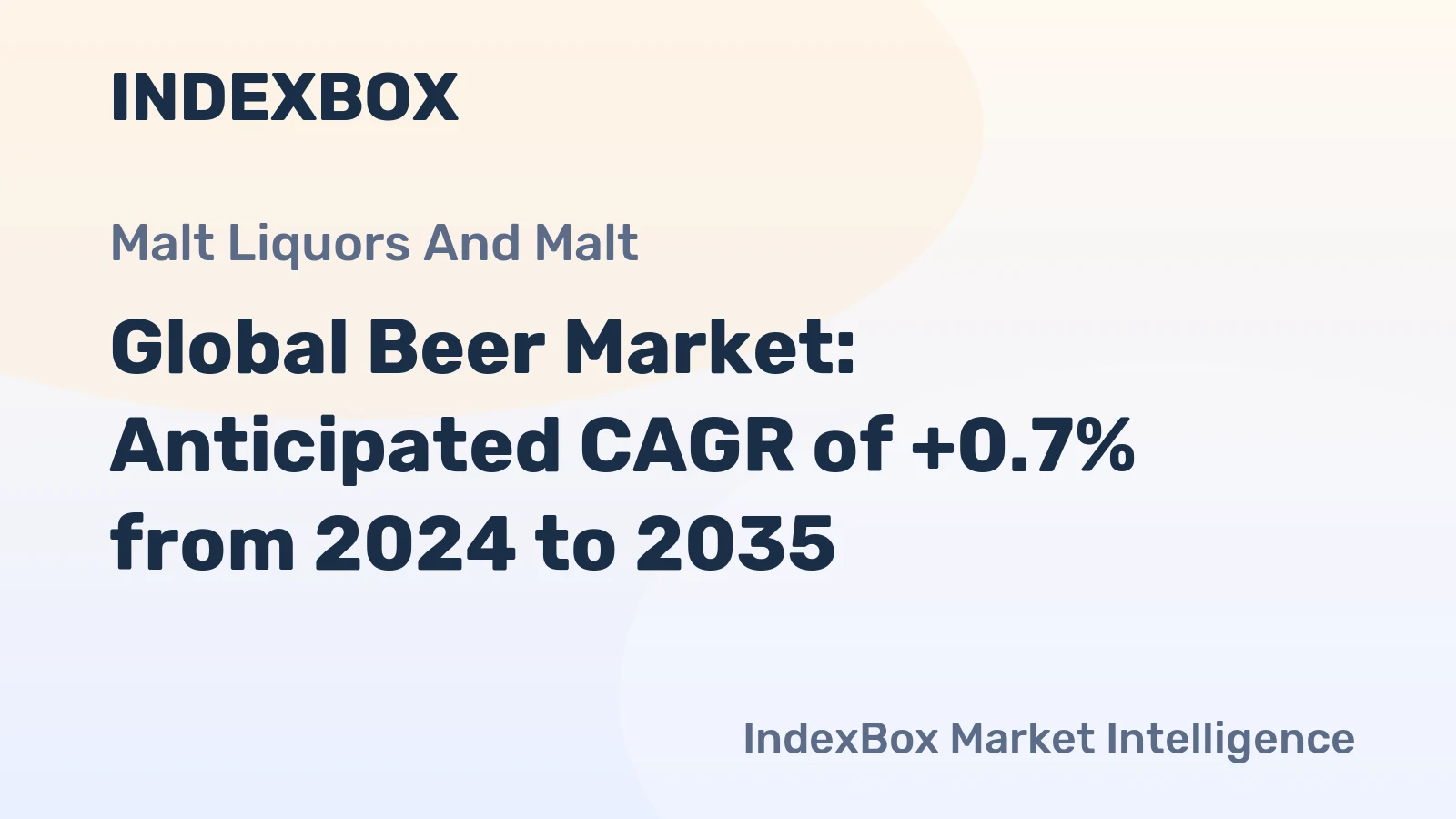 Global Beer Market: Anticipated CAGR of +0.7% from 2024 to 2035