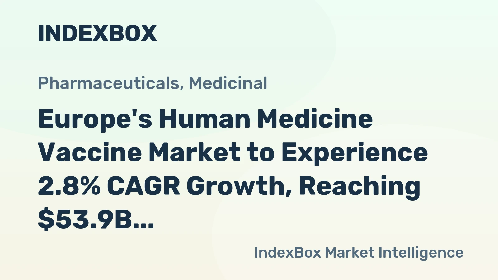 Europe's Human Medicine Vaccine Market to Experience 2.8% CAGR Growth, Reaching $53.9B by 2035