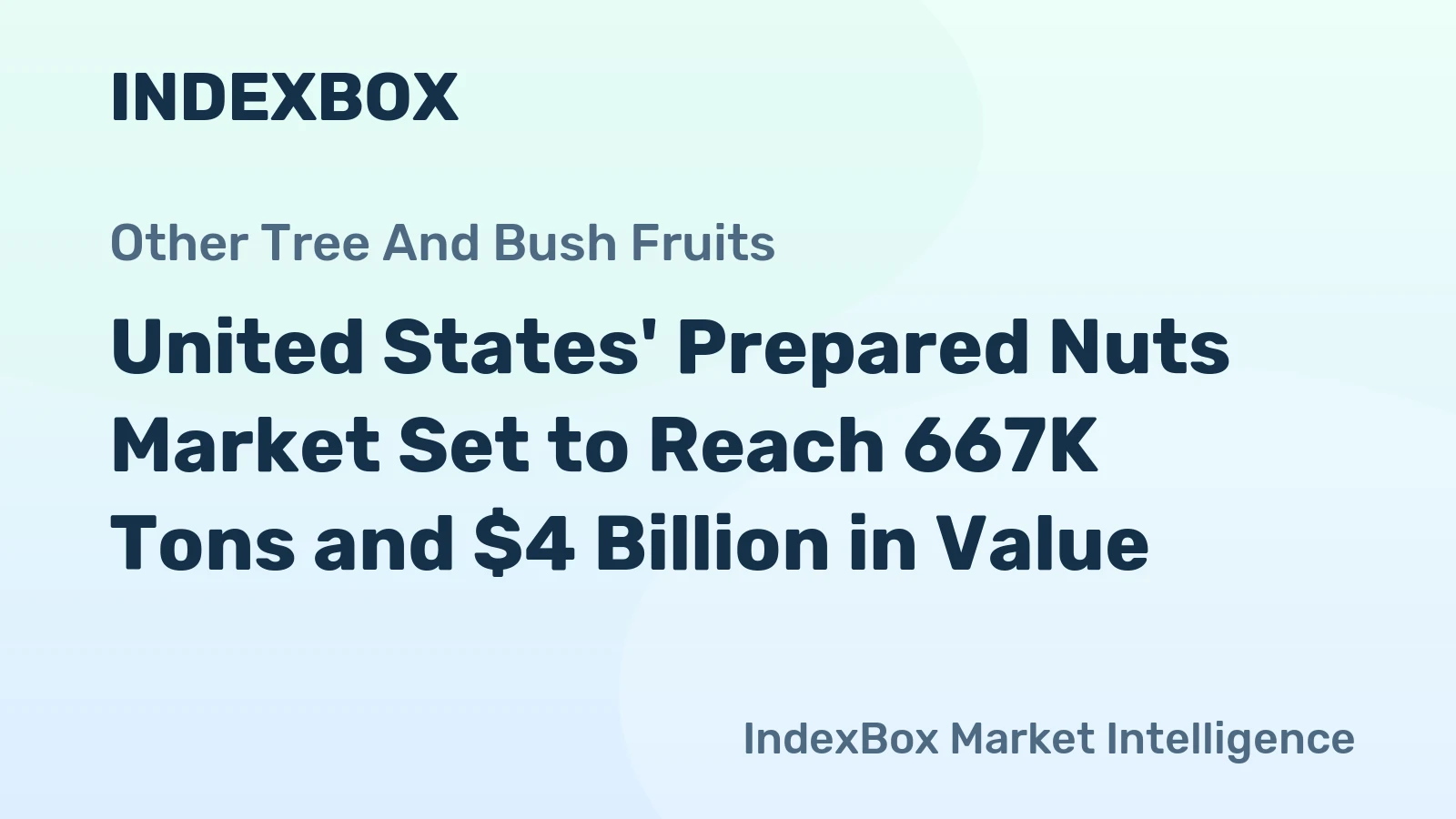 United States' Prepared Nuts Market Set to Reach 667K Tons and $4 Billion in Value