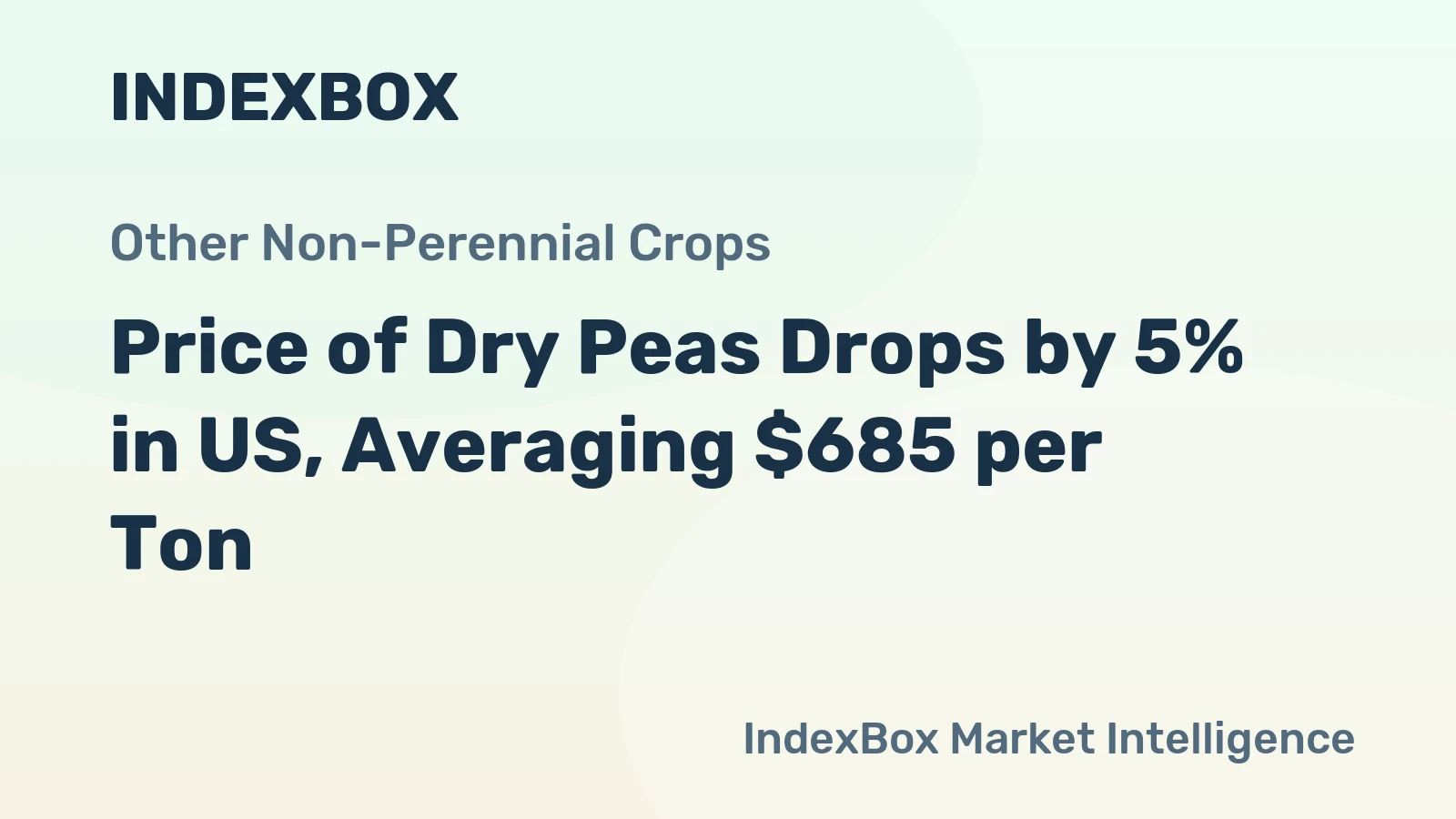 Price of Dry Peas Drops by 5% in US, Averaging $685 per Ton