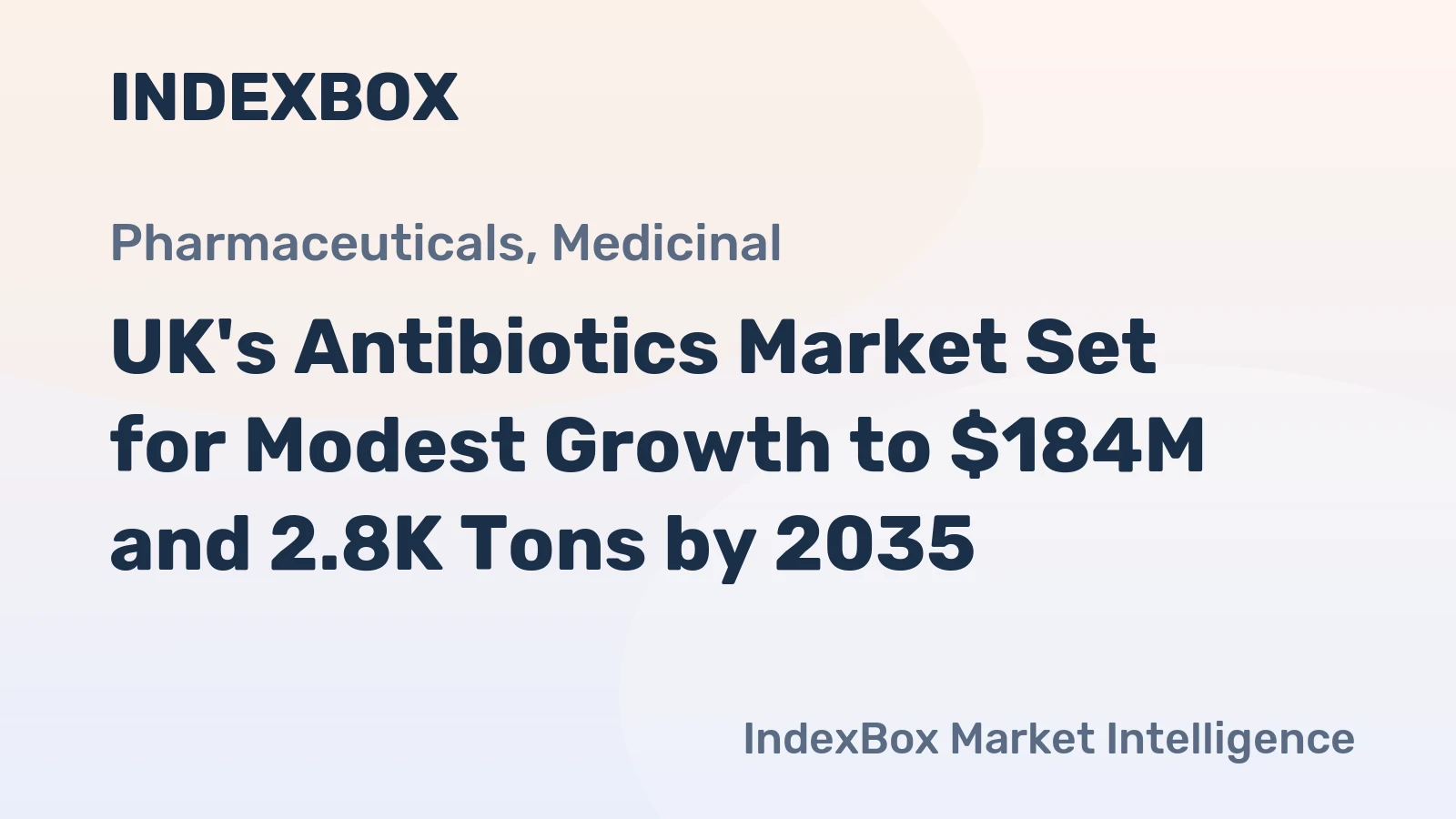 UK's Antibiotics Market Set for Modest Growth to $184M and 2.8K Tons by 2035