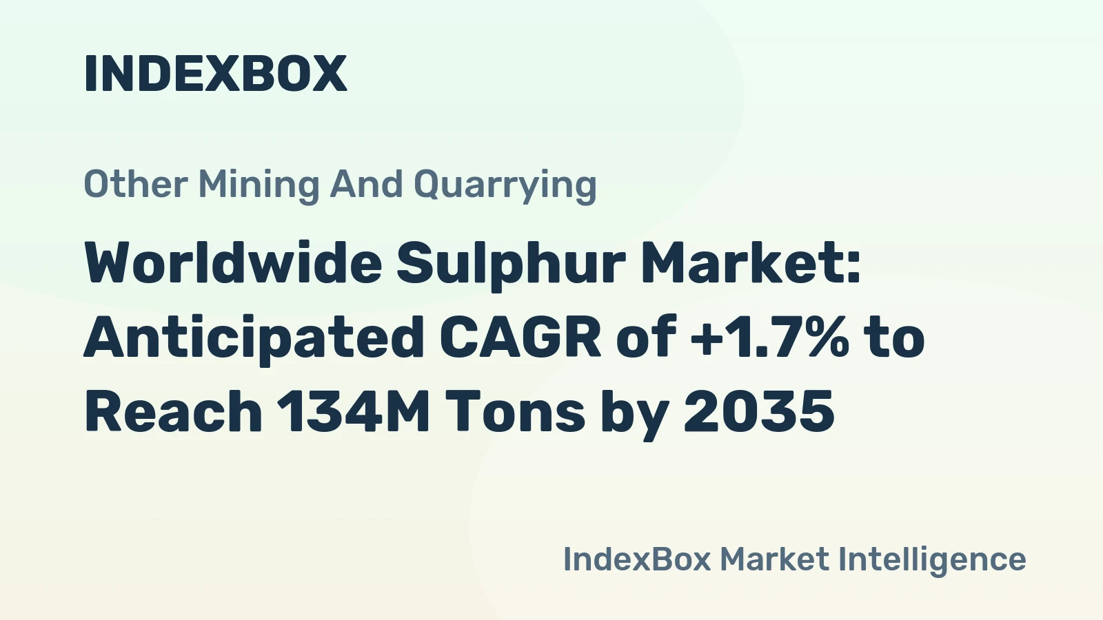 Worldwide Sulphur Market: Anticipated CAGR of +1.7% to Reach 134M Tons by 2035