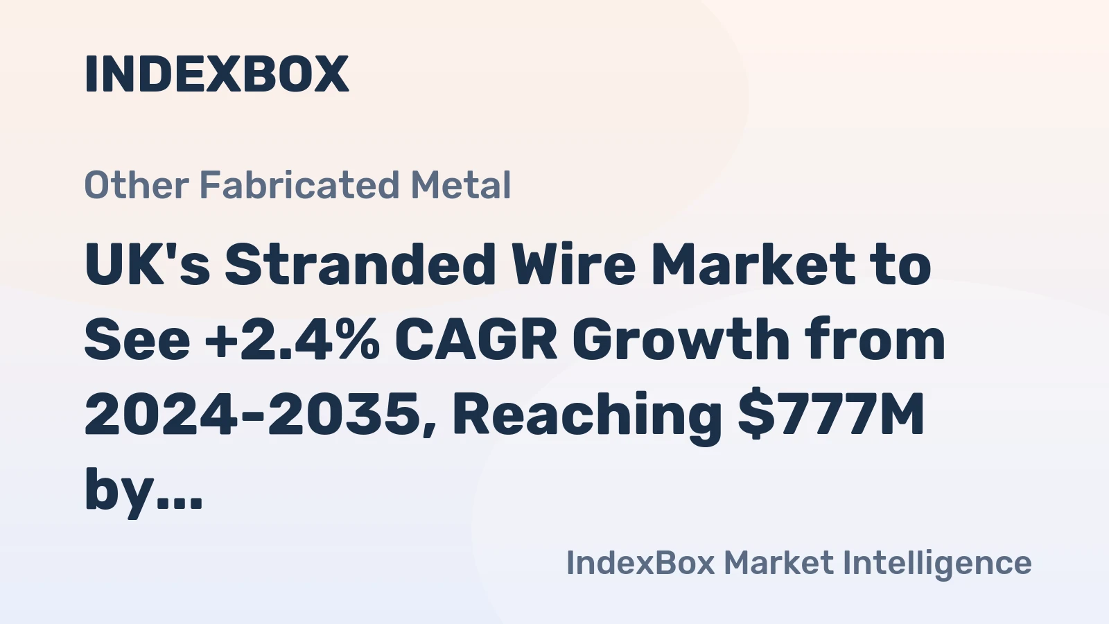 UK's Stranded Wire Market to See +2.4% CAGR Growth from 2024-2035, Reaching $777M by 2035