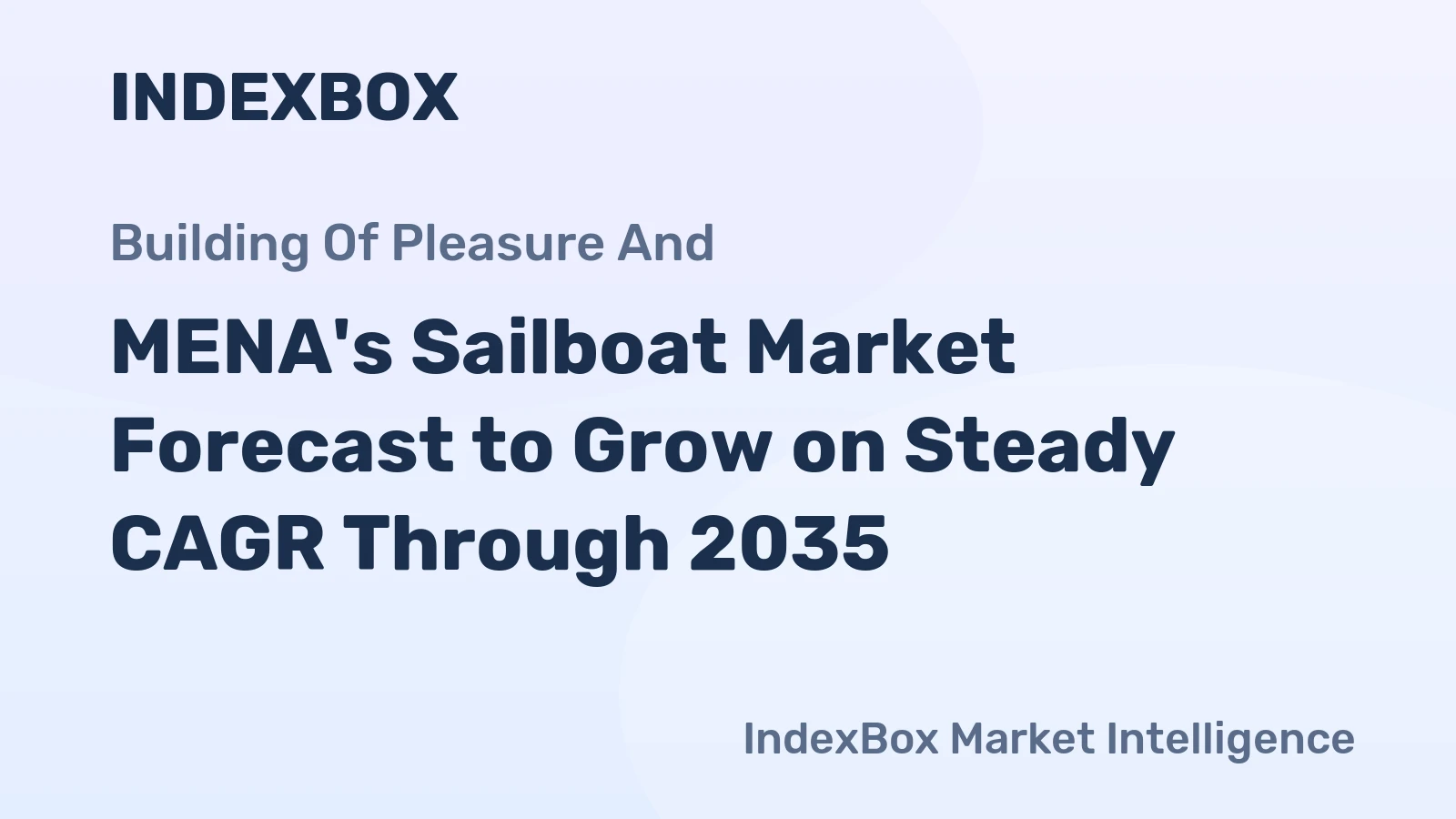 MENA's Sailboat Market Forecast to Grow on Steady CAGR Through 2035