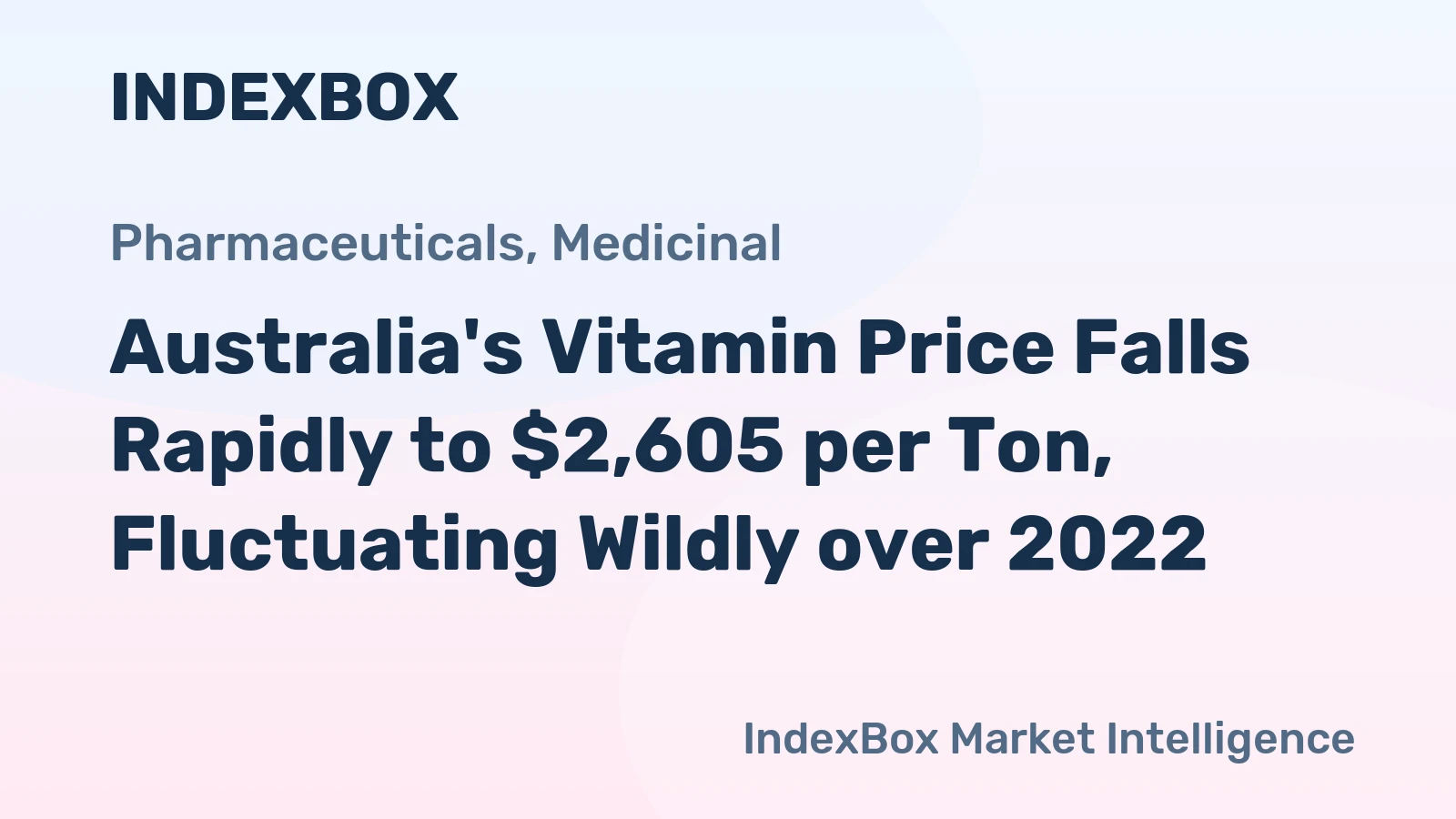 Australia's Vitamin Price Falls Rapidly to $2,605 per Ton, Fluctuating Wildly over 2022