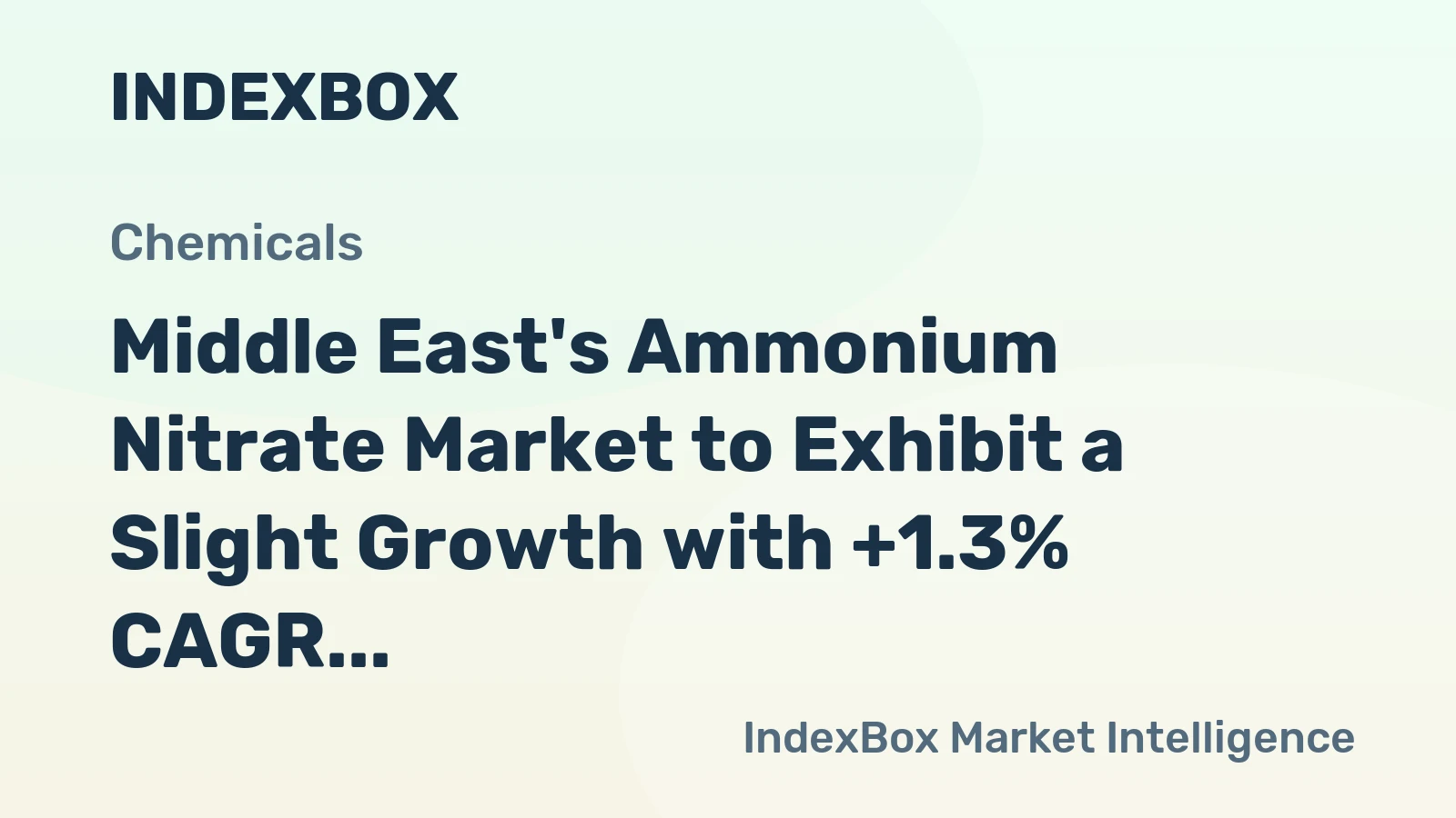 Middle East's Ammonium Nitrate Market to Exhibit a Slight Growth with +1.3% CAGR by 2035