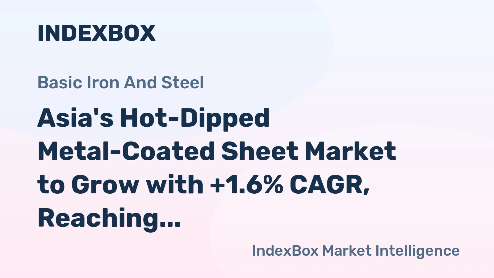 Asia's Hot-Dipped Metal-Coated Sheet Market to Grow with +1.6% CAGR, Reaching $167.2B by 2035