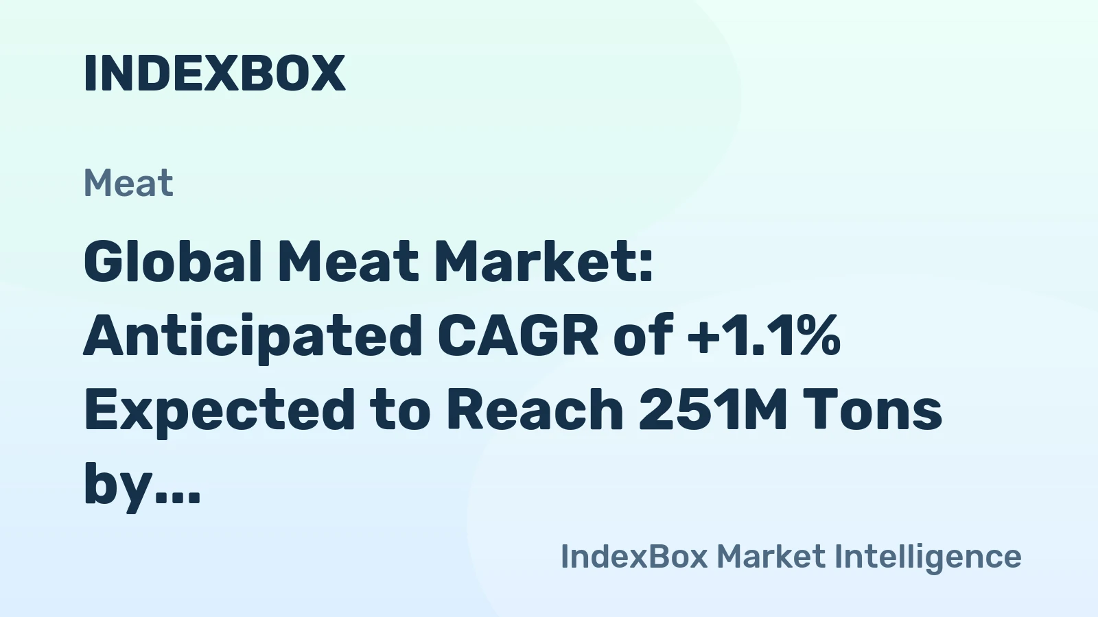 Global Meat Market: Anticipated CAGR of +1.1% Expected to Reach 251M Tons by 2035