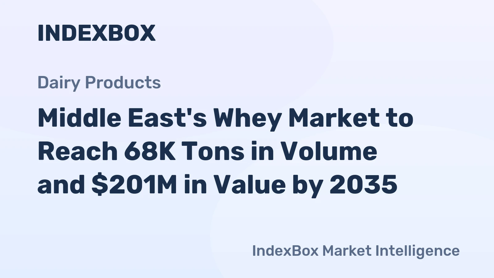 Middle East's Whey Market to Reach 68K Tons in Volume and $201M in Value by 2035