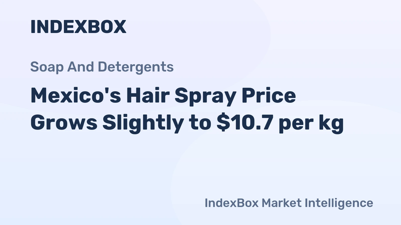 Mexico's Hair Spray Price Grows Slightly to $10.7 per kg