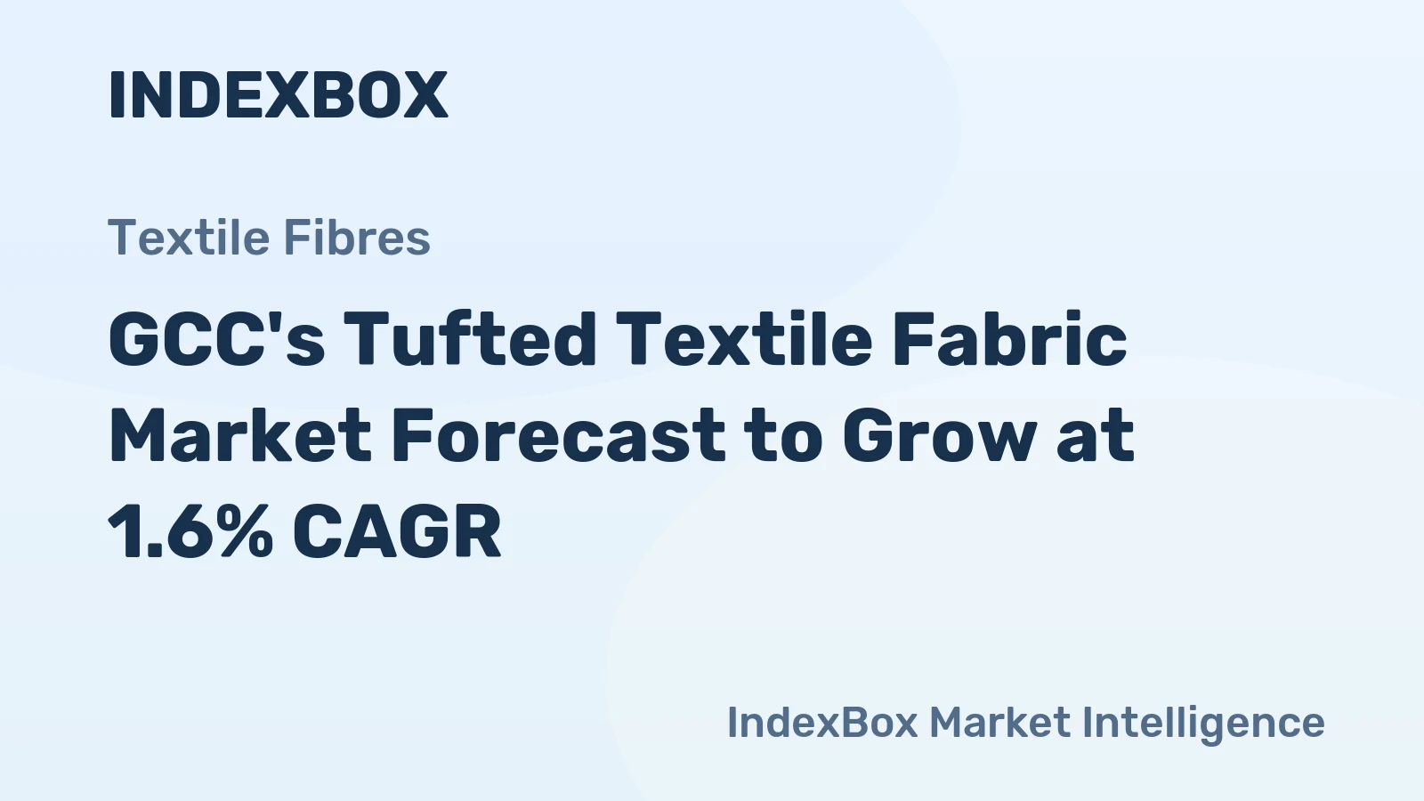 GCC's Tufted Textile Fabric Market Forecast to Grow at 1.6% CAGR