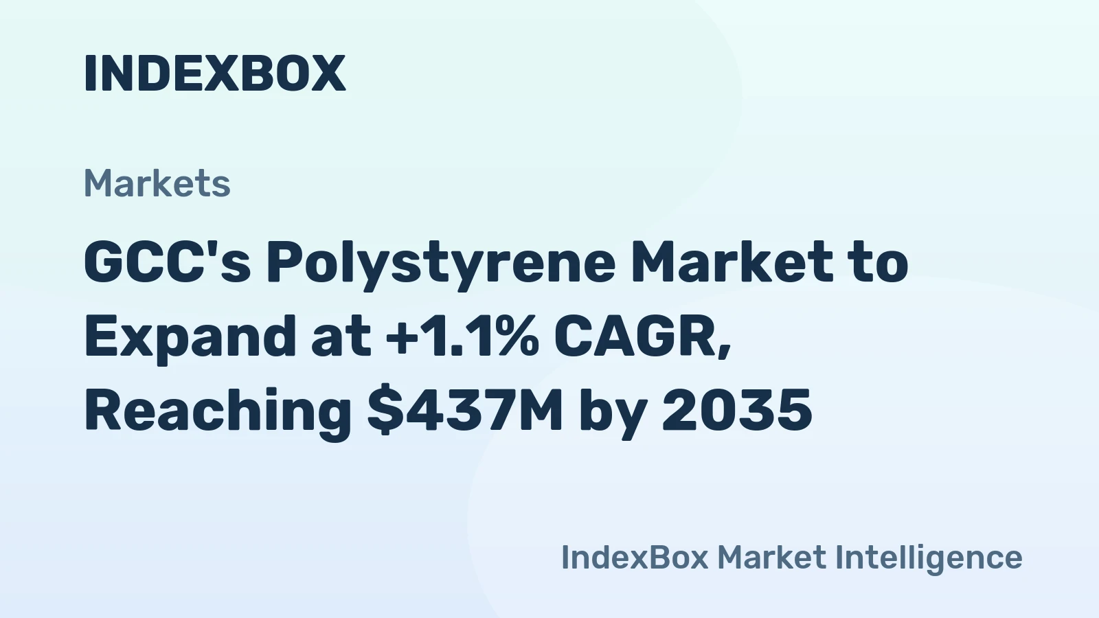 GCC's Polystyrene Market to Expand at +1.1% CAGR, Reaching $437M by 2035