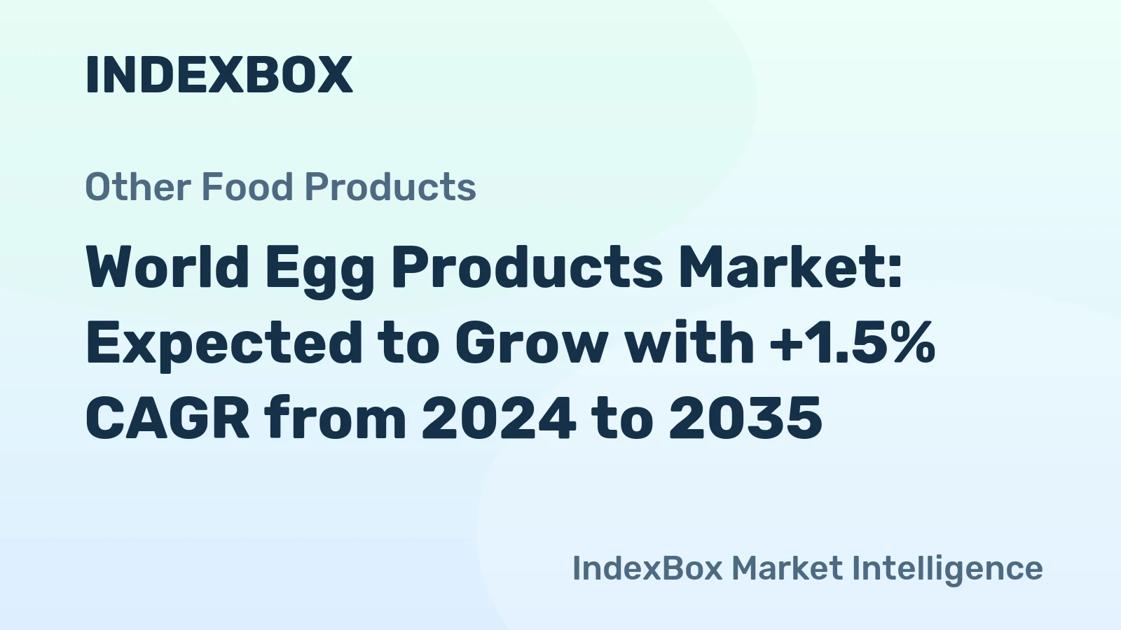 World Egg Products Market: Expected to Grow with +1.5% CAGR from 2024 to 2035