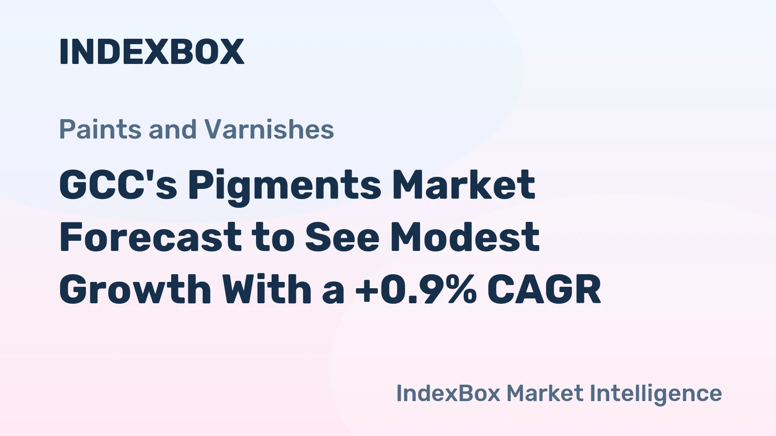 GCC's Pigments Market Forecast to See Modest Growth With a +0.9% CAGR