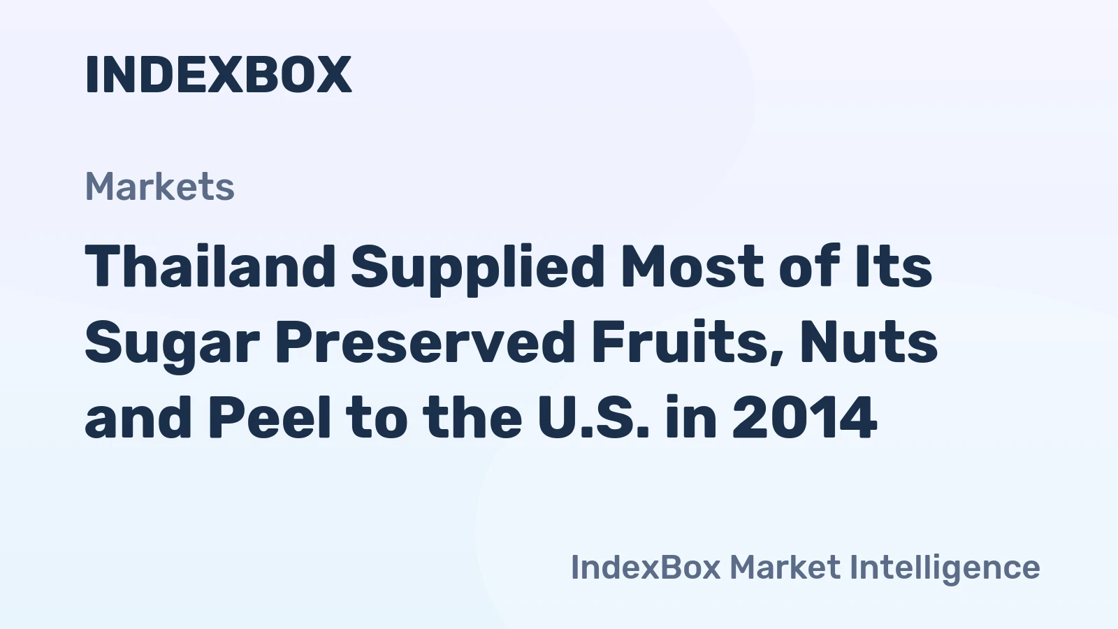 Thailand Supplied Most of Its Sugar Preserved Fruits, Nuts and Peel to the U.S. in 2014