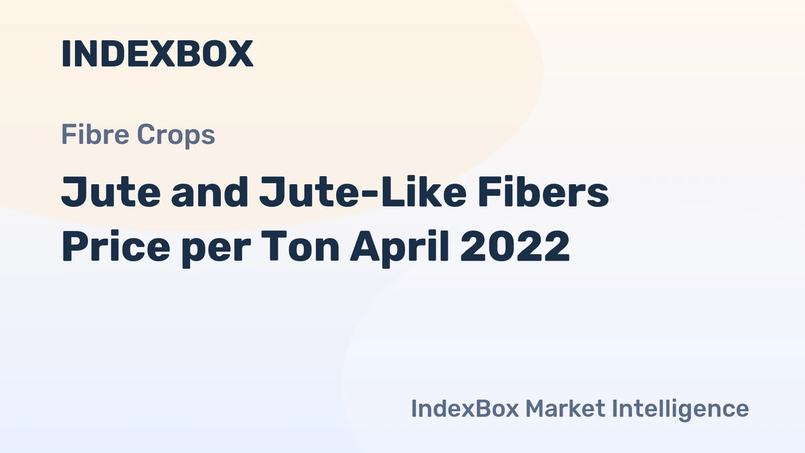 Jute and Jute-Like Fibers Price per Ton April 2022