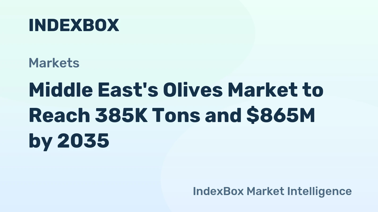 Middle East's Olives Market to Reach 385K Tons and $865M by 2035