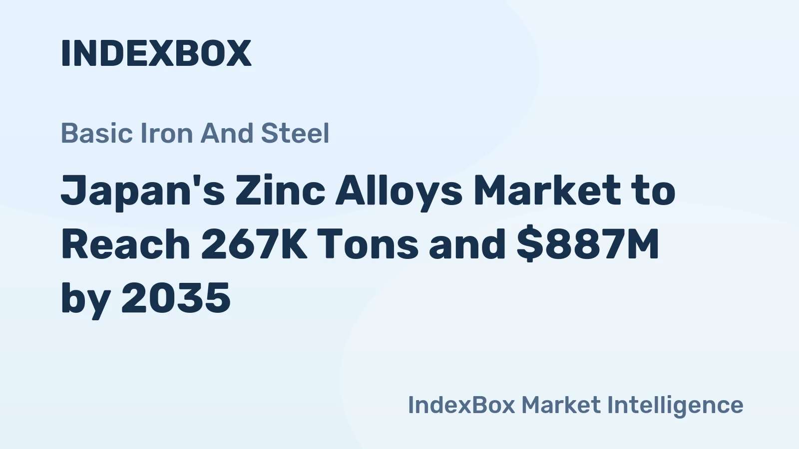 Japan's Zinc Alloys Market to Reach 267K Tons and $887M by 2035