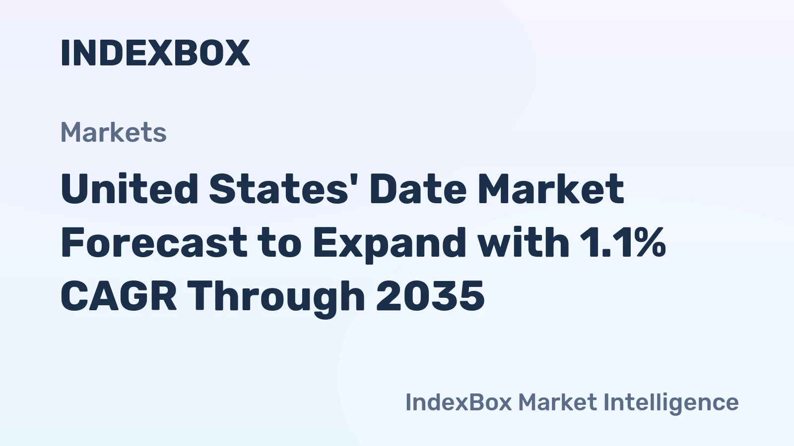 United States' Date Market Forecast to Expand with 1.1% CAGR Through 2035
