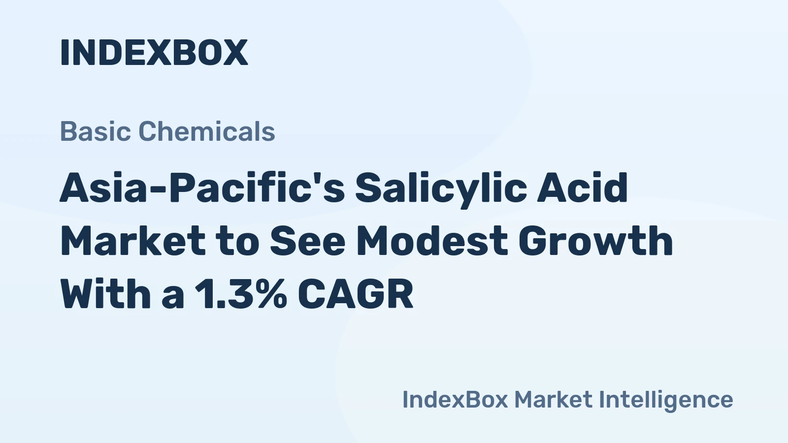 Asia-Pacific's Salicylic Acid Market to See Modest Growth With a 1.3% CAGR
