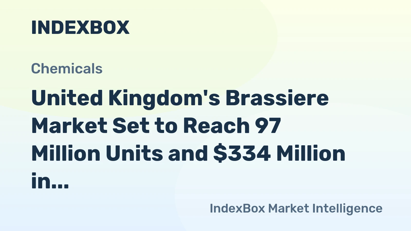 United Kingdom's Brassiere Market Set to Reach 97 Million Units and $334 Million in Value by 2035