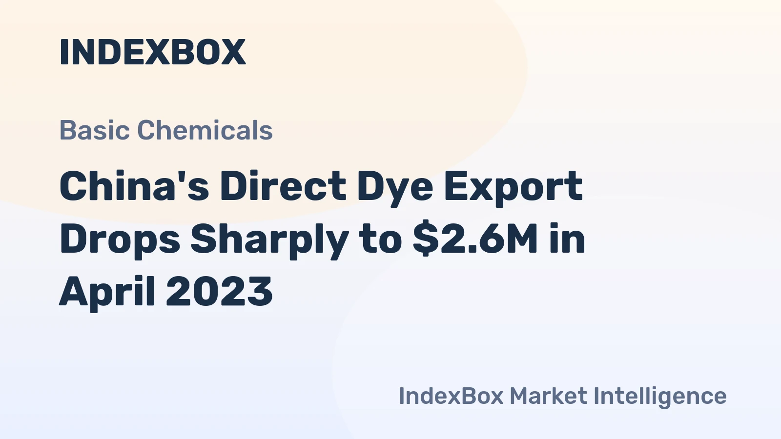 China's Direct Dye Export Drops Sharply to $2.6M in April 2023