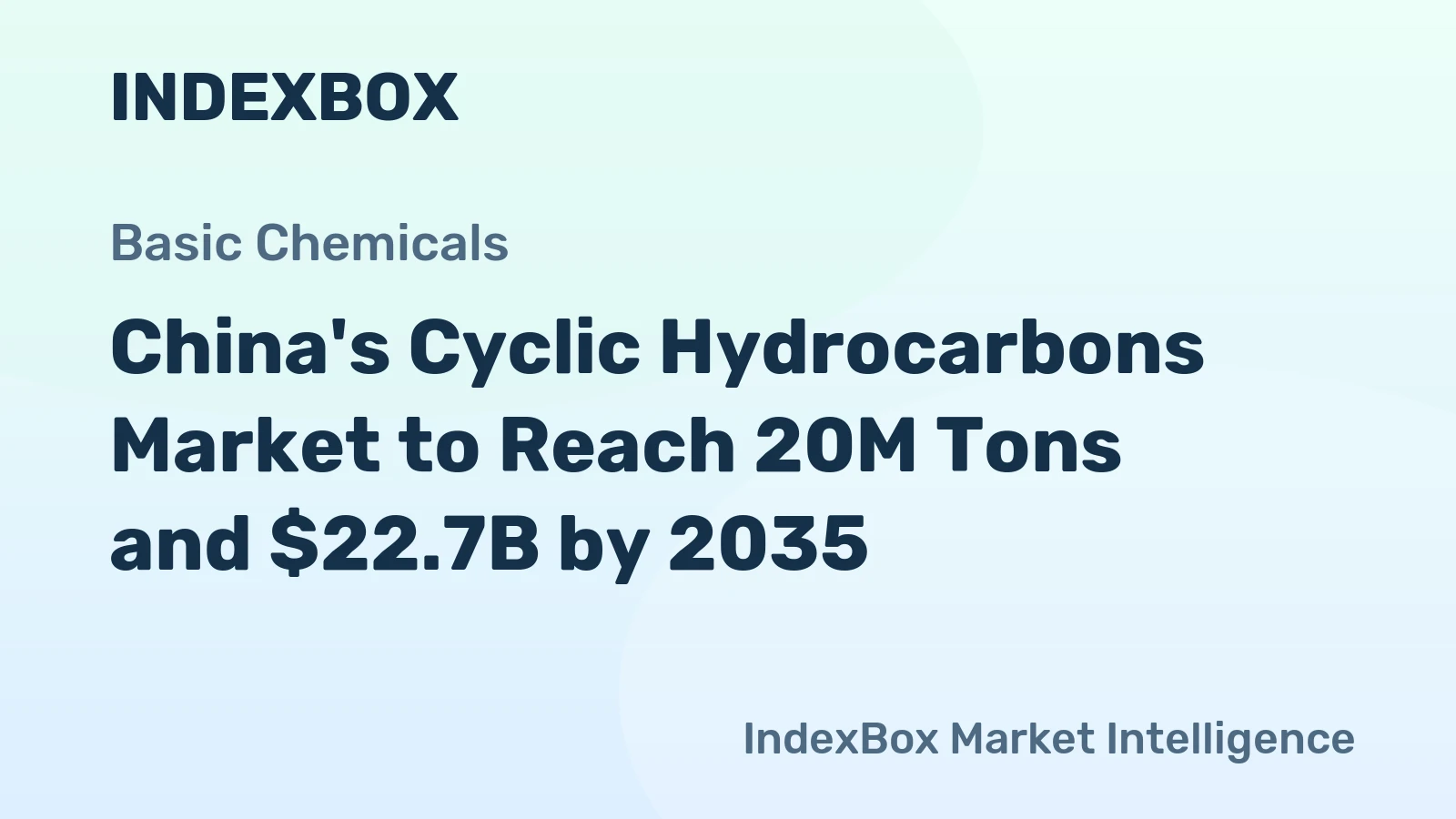 China's Cyclic Hydrocarbons Market to Reach 20M Tons and $22.7B by 2035