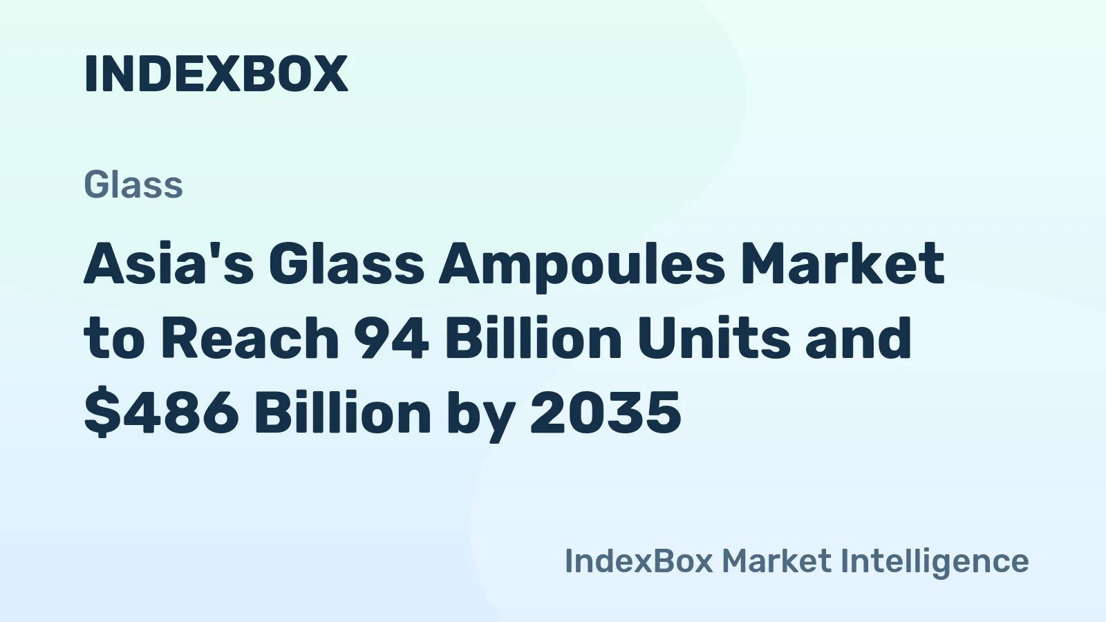 Asia's Glass Ampoules Market to Reach 94 Billion Units and $486 Billion by 2035