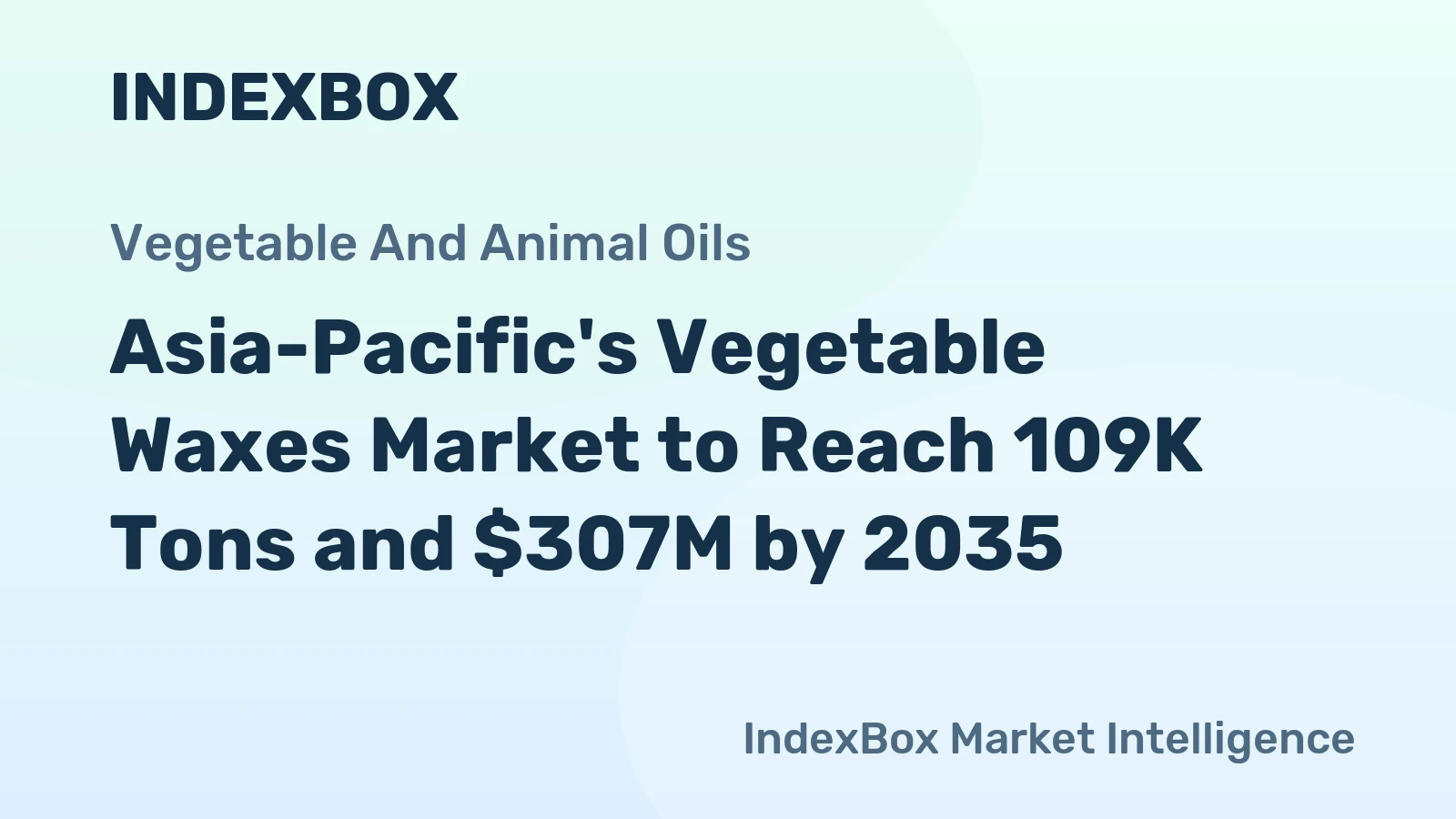 Asia-Pacific's Vegetable Waxes Market to Reach 109K Tons and $307M by 2035