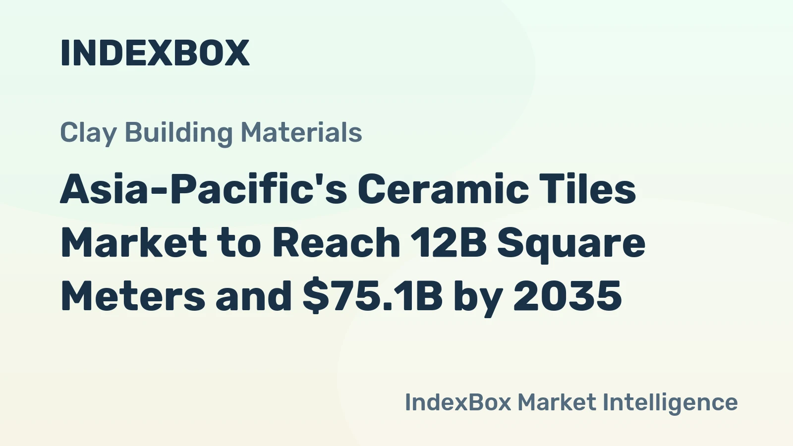 Asia-Pacific's Ceramic Tiles Market to Reach 12B Square Meters and $75.1B by 2035
