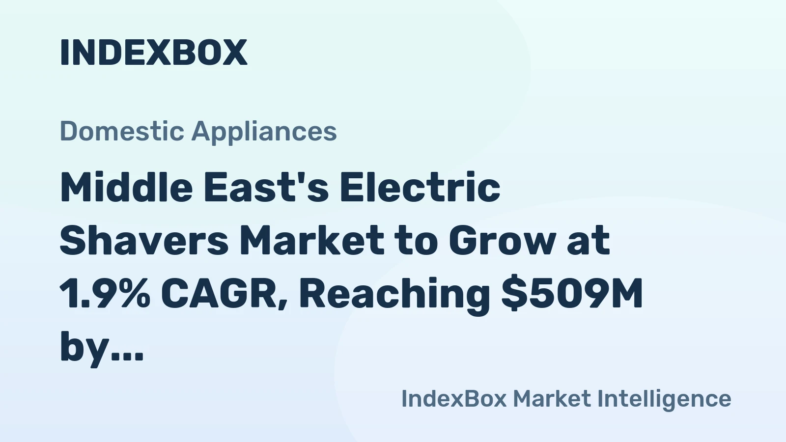 Middle East's Electric Shavers Market to Grow at 1.9% CAGR, Reaching $509M by 2035